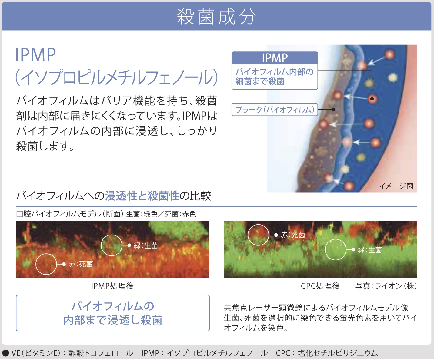富山市総曲輪の歯医者｜金川歯科